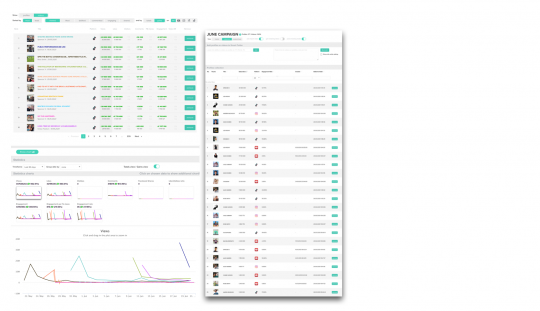 ViralStat - Social Video Analytics Platform | Video Intelligence ...