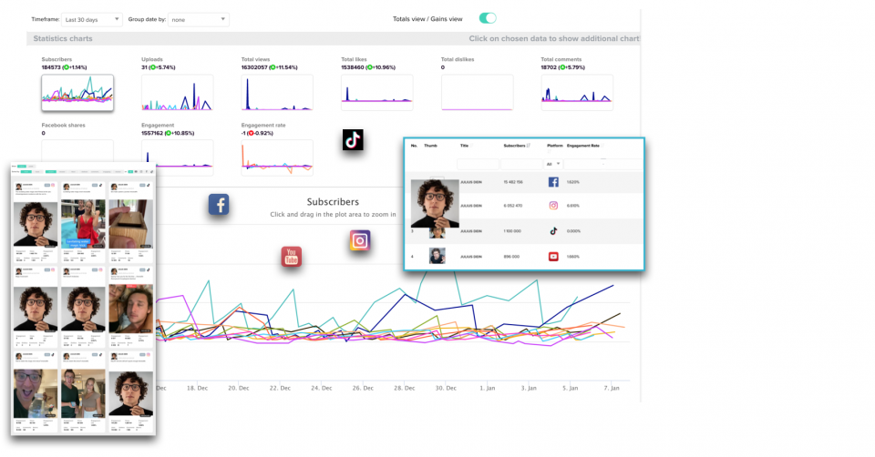 ViralStat - Social Video Analytics Platform | Video Intelligence ...
